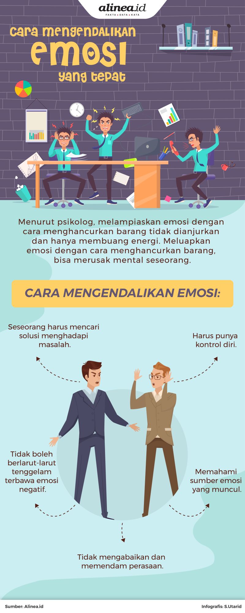 Cara mengendalikan emosi yang tepat