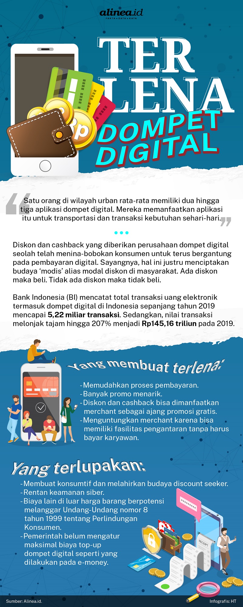 Dari OVO hingga GoPay berpotensi langgar UU Konsumen?