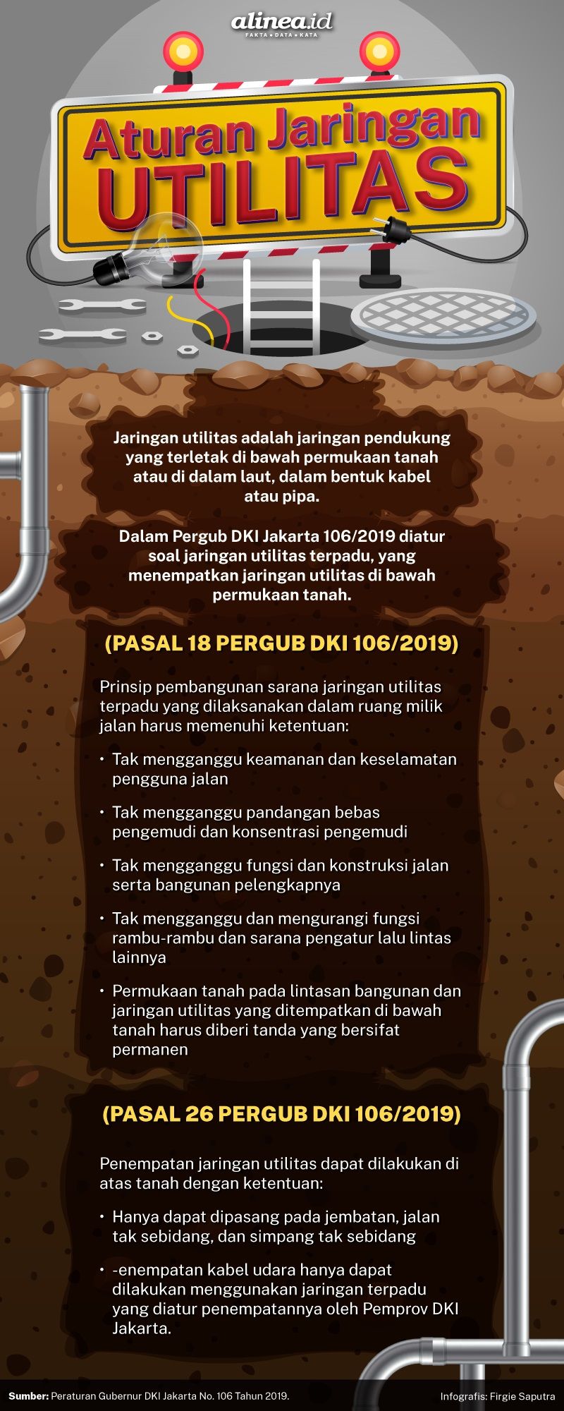 Aturan jaringan utilitas